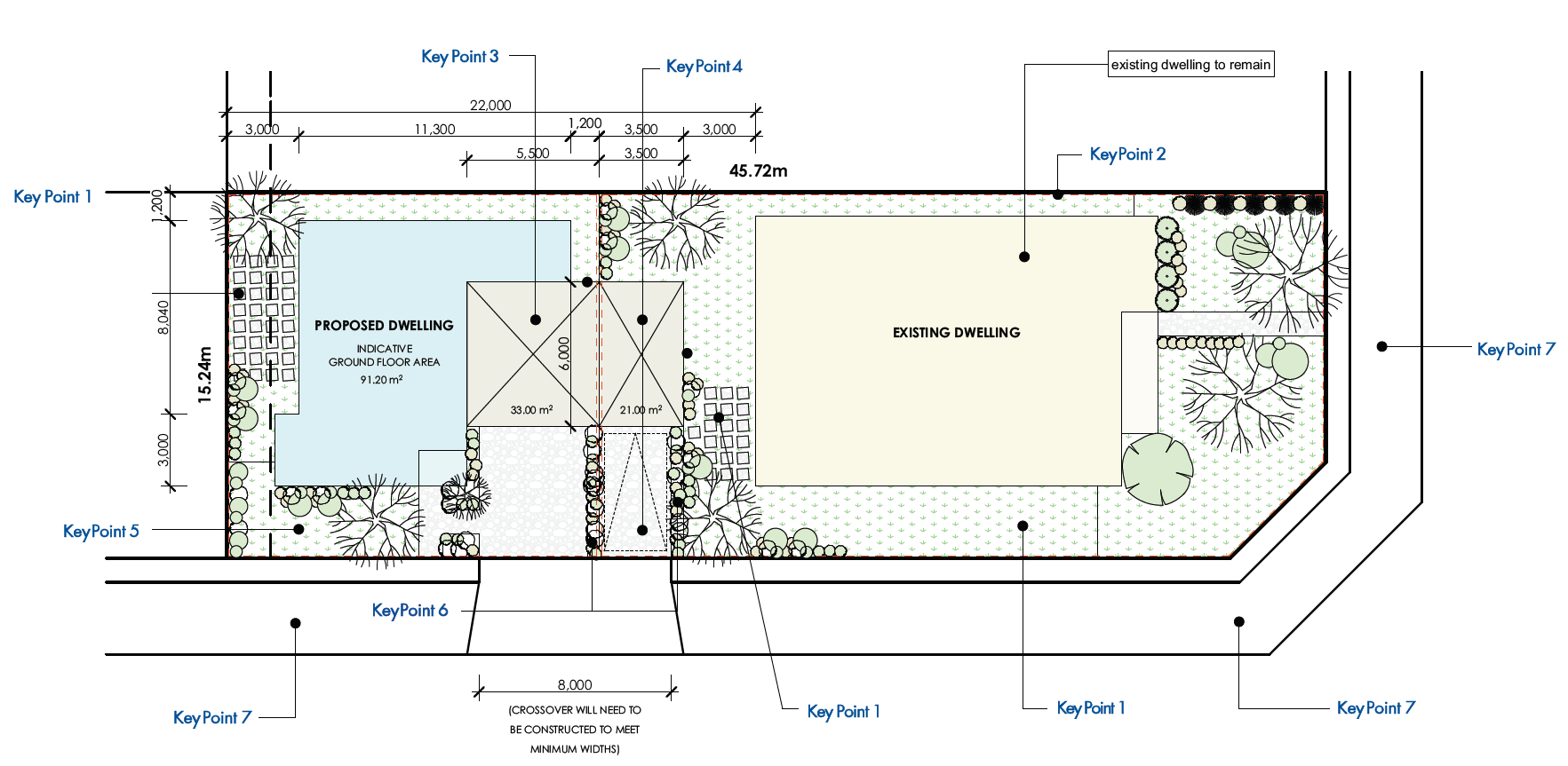 Subdivide your lot to release your equity - CS Town Planning Permits